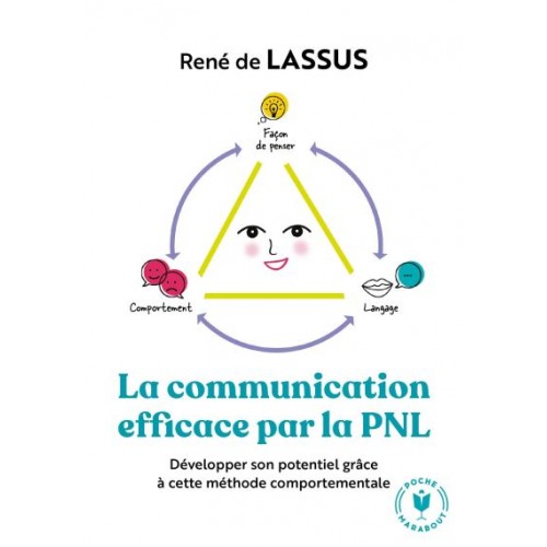 PNL (étude et pratique)